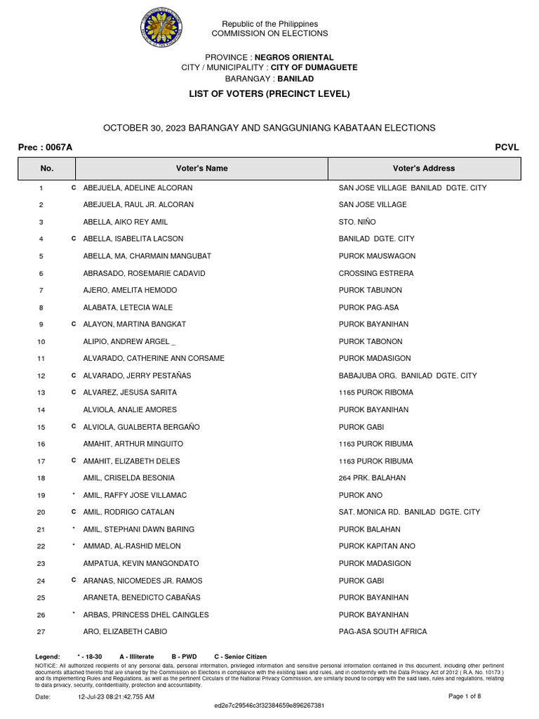 2023bske PCVL For Barangay 4610004banilad-2 | PDF | Information Privacy ...