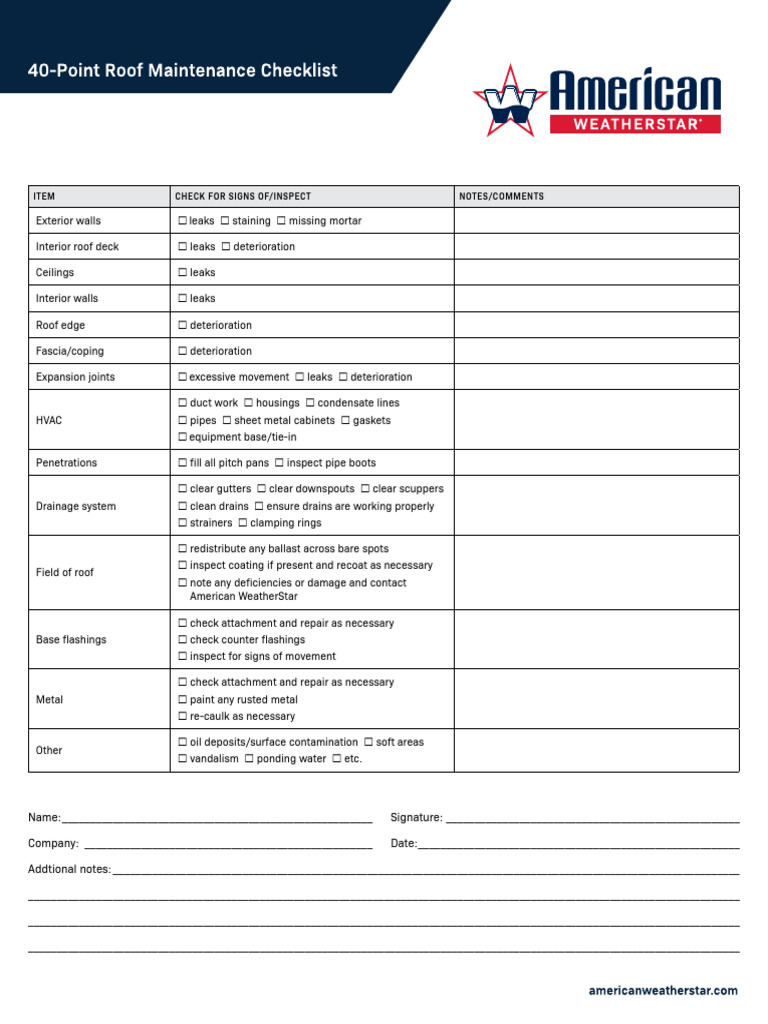 40 Point Roof Maintenance Checklist | PDF