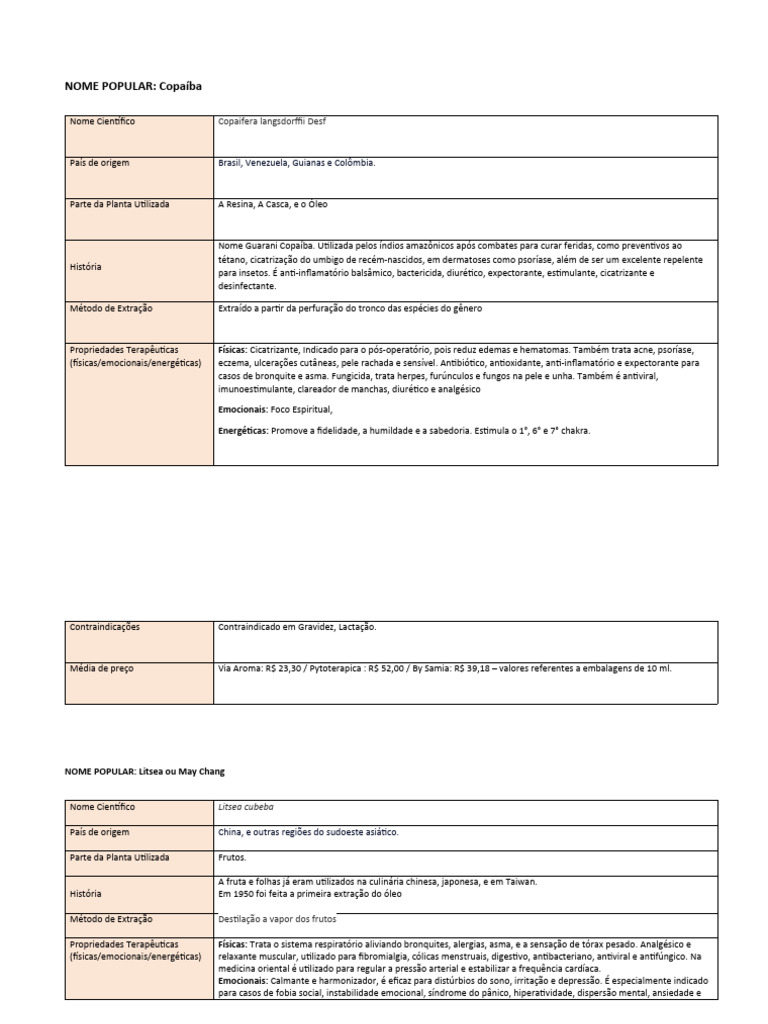 Tabela OE | PDF | Medicina Clínica | Especialidades médicas