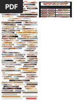 Bread Vs Pastry Differences | PDF | Breads | Baking