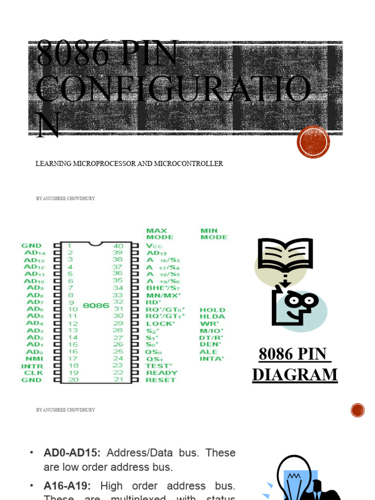 8086 Pin Configuration | PDF | Input/Output | Computing
