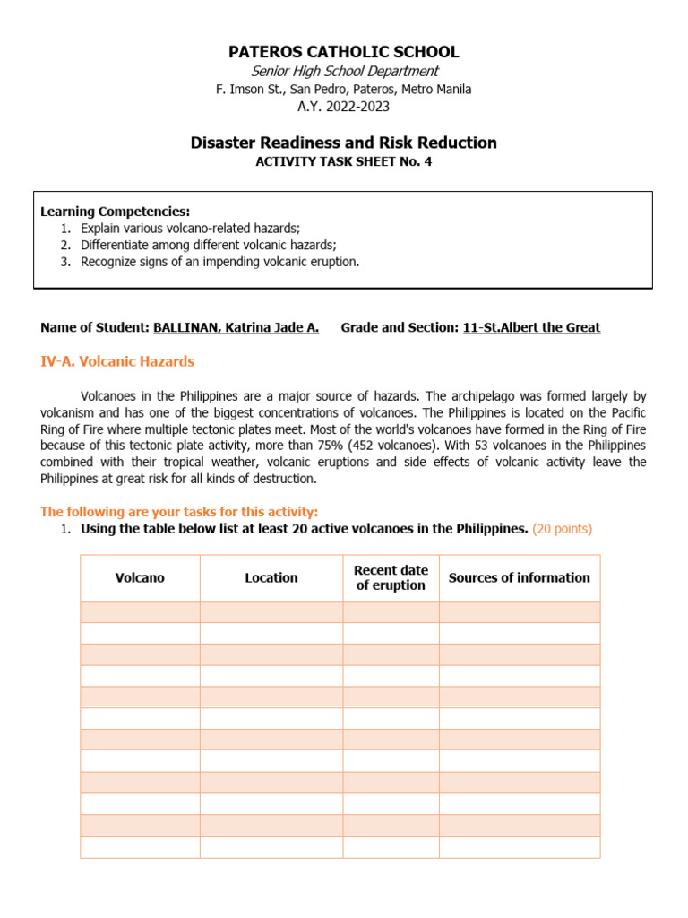 DRRR Activity Sheet 4 5 | PDF | Volcano | Types Of Volcanic Eruptions