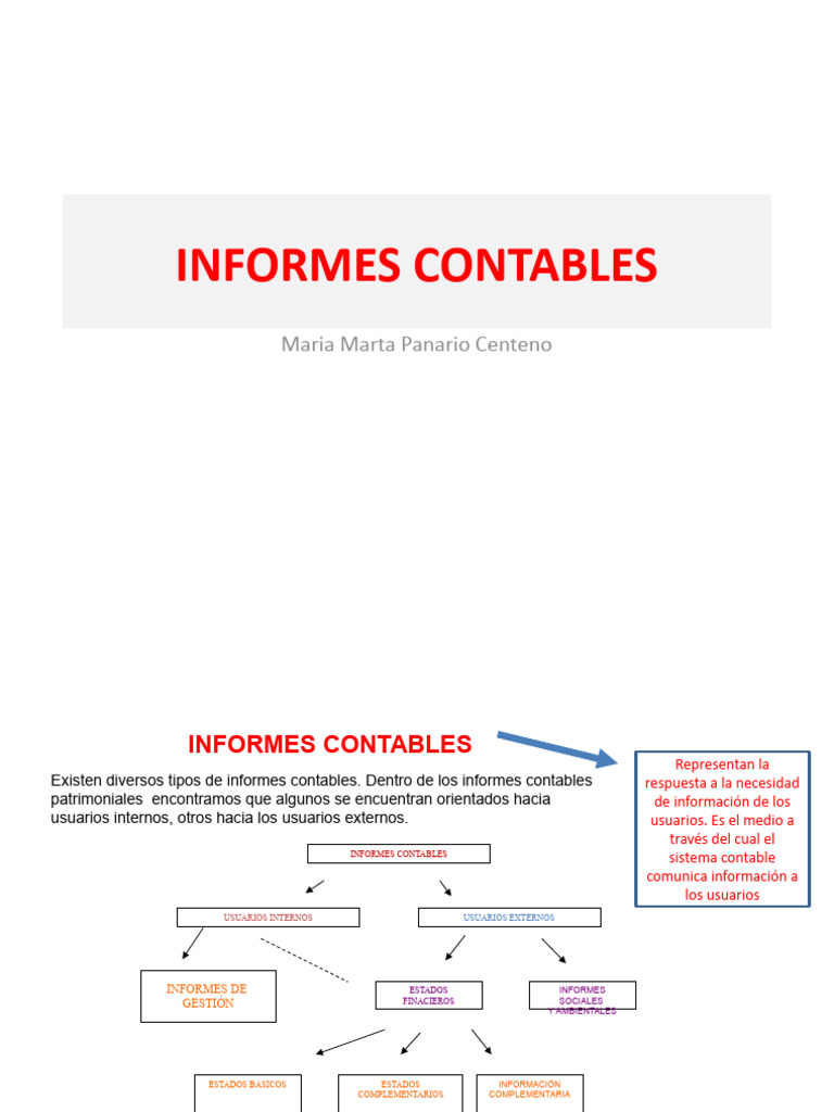 Repaso Informes y Normas Contables | PDF | Contabilidad | Auditoría