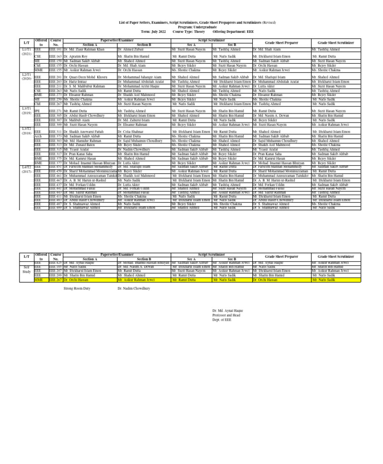BUGS - Meeting - 2023 - 02 Annexure 1 (Theory) - Revised | PDF | Bangladesh