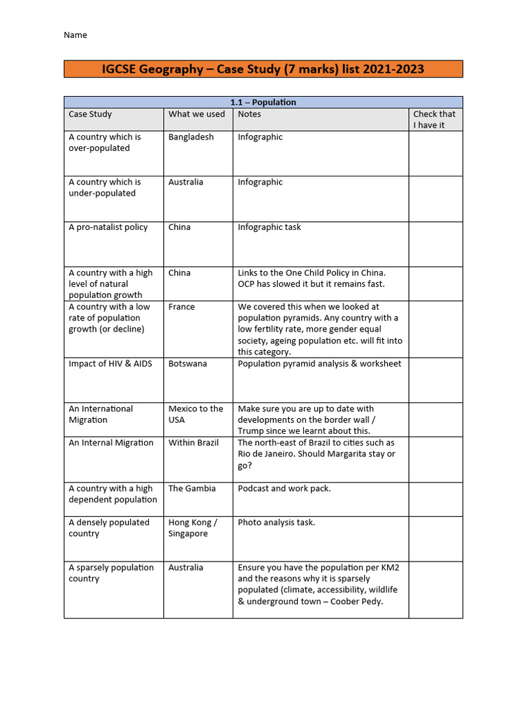 Igcse Geography Case Studies List 2023 | PDF | Nature | Physical Geography