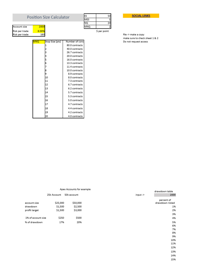 Position Size Calculator (Futures) | PDF | Economies | Business
