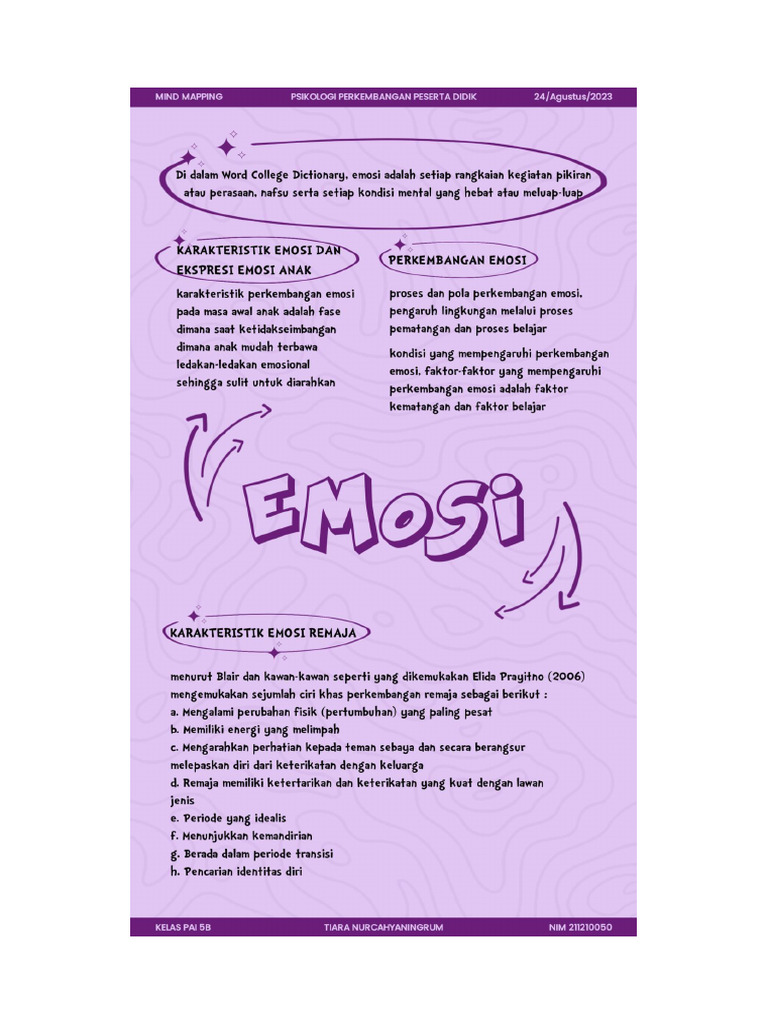 Mind Mapping Emosi | PDF