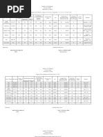 Appendix G Monthly Fuel Consumption Report MFCR Form | PDF