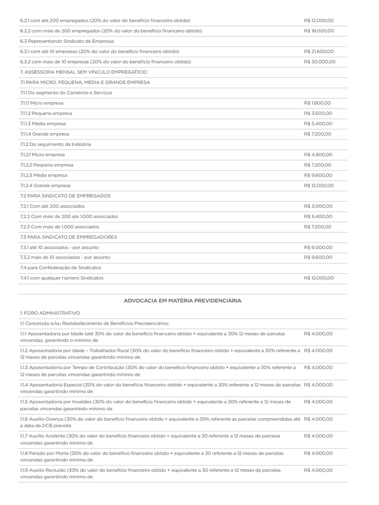 Tabela de Honorários - OAB-MA | Download grátis PDF | Emprego | Trabalho