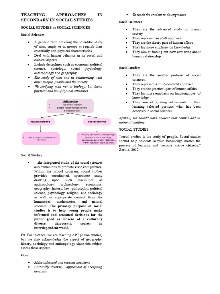 Teaching Approaches in Secondary in Social Studies - Proper Lecture | PDF | Social Sciences ...