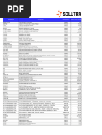 Catalogo Productos Ampro | PDF