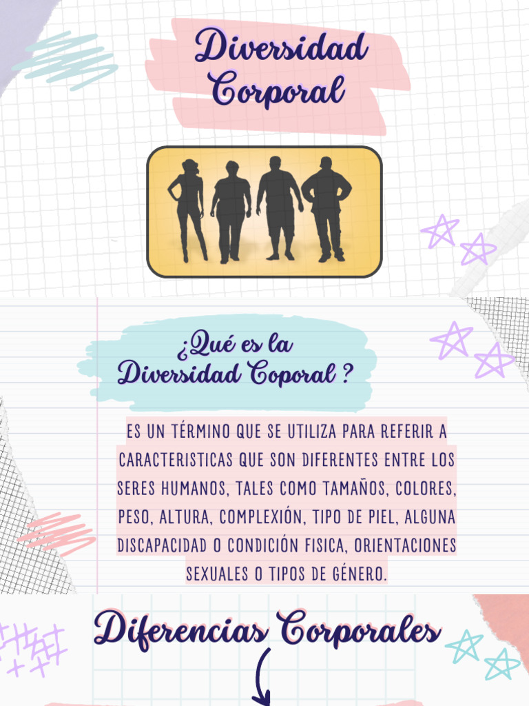 Diversidad Corporal | PDF