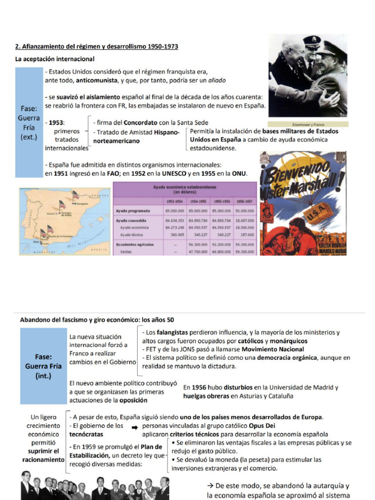 Presentación Apuntes Franquismo y Transición 4ºESO | PDF