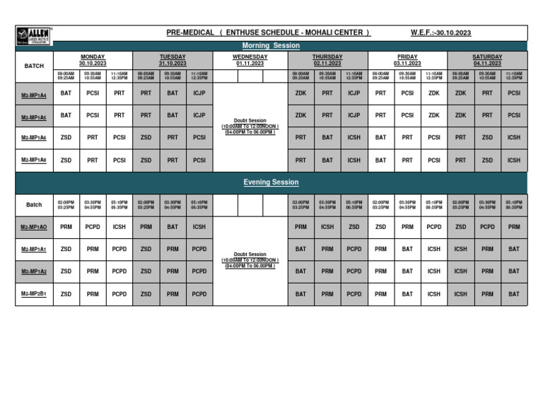 Pre-Medical Schedule Mohali Center | PDF