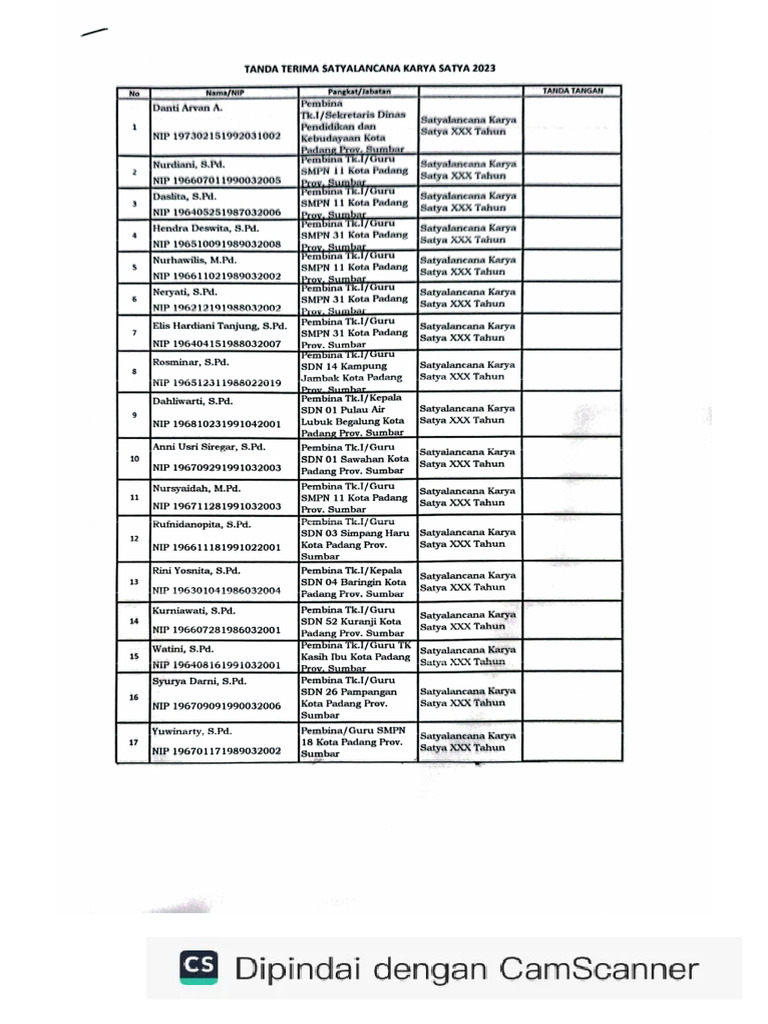 Satyalancana Karya Satya | PDF