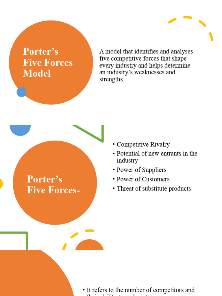 Porter's Five Forces Model | PDF | Economies | Investing