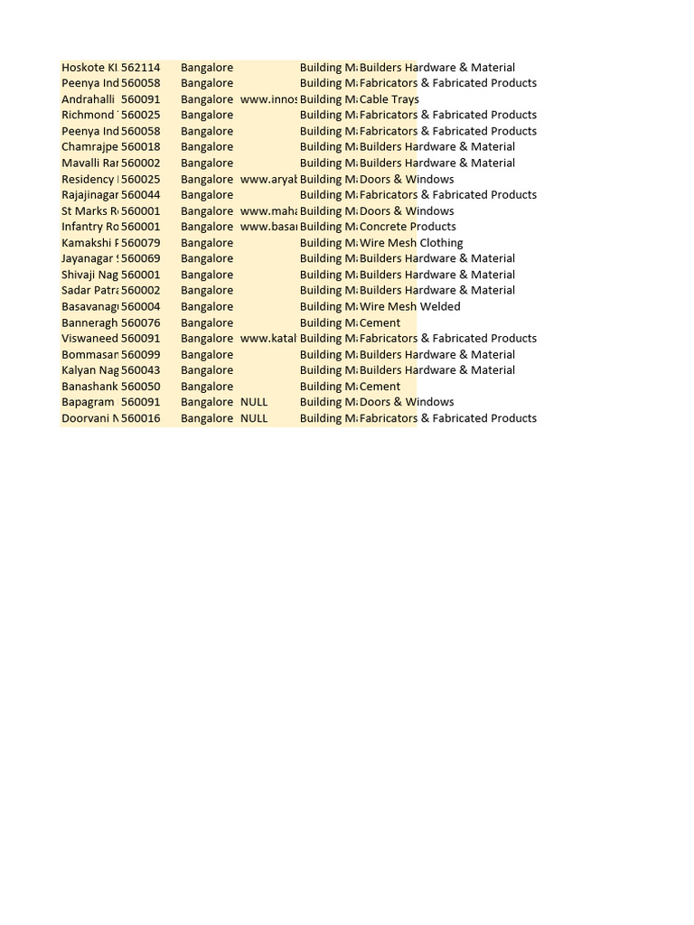 3 | PDF | Building Materials | Building Engineering