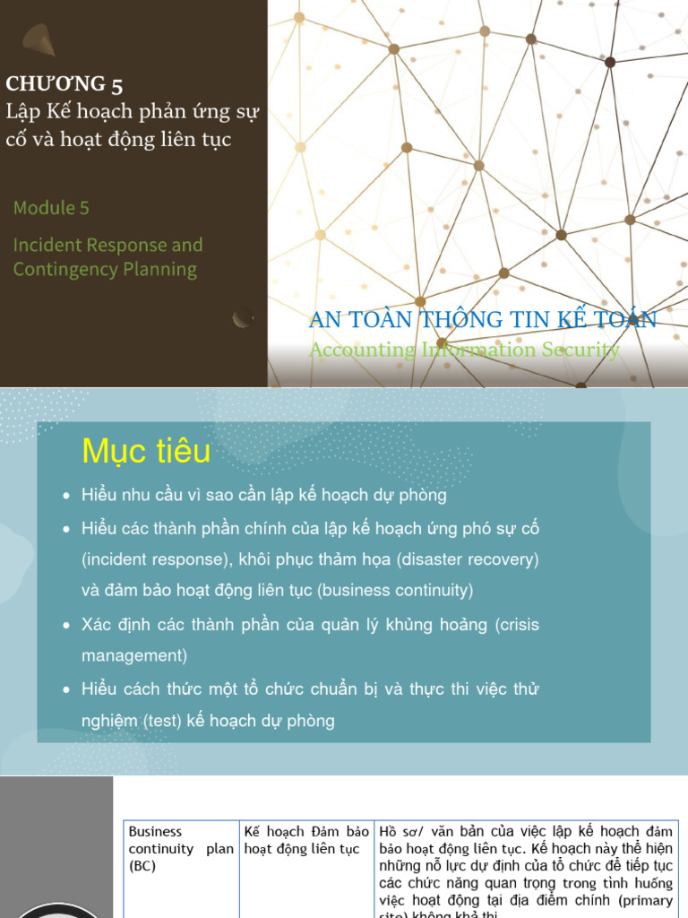 Aise c5 Edit 2023 Lms | PDF