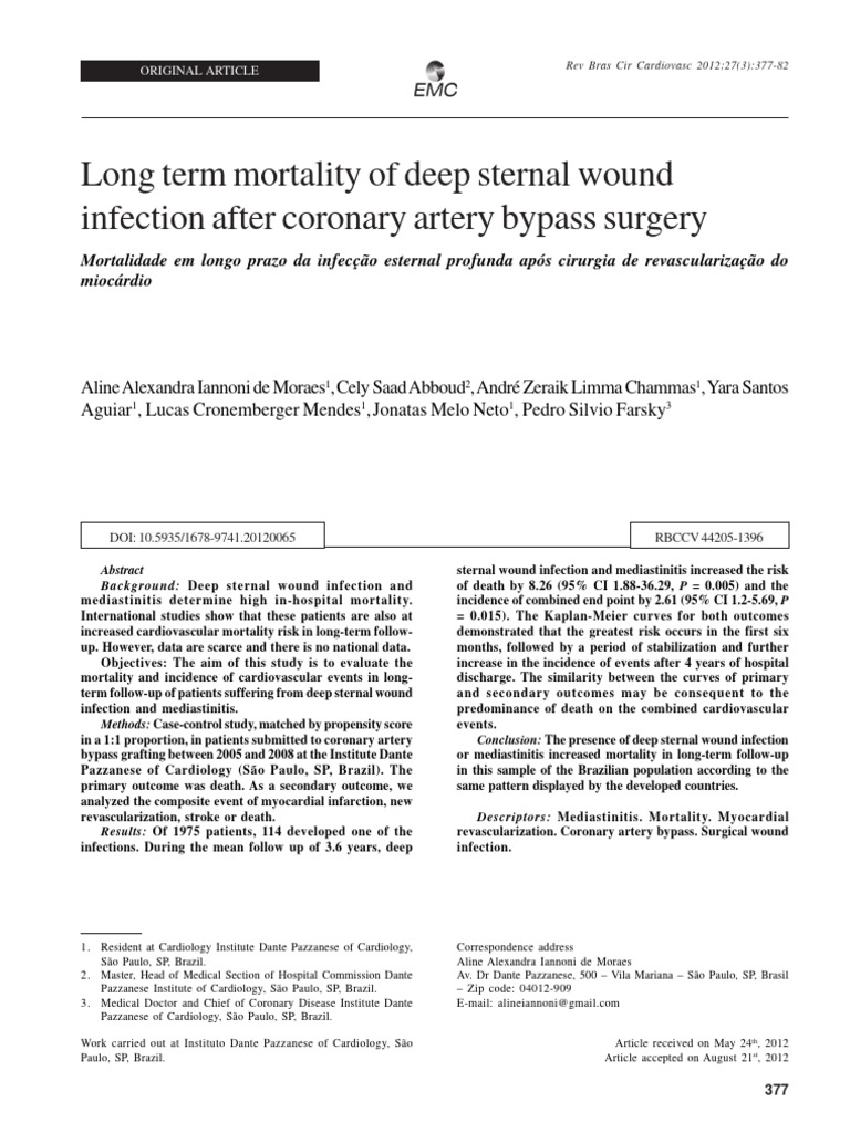 Long Term Mortality of Deep Sternal Wound Infection After Coronary ...