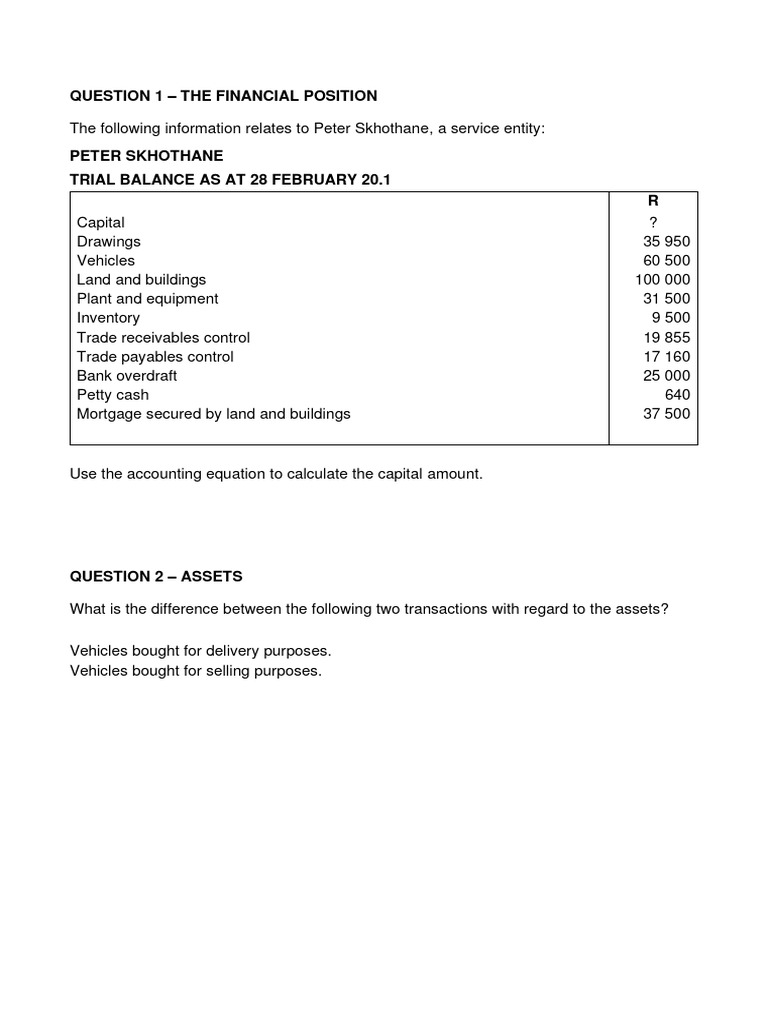 FAC1502 - Study Unit 2 - Etutor Question | PDF