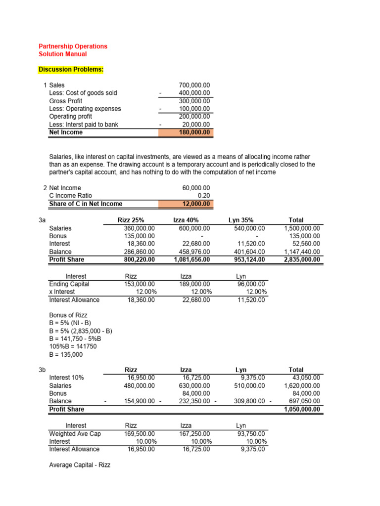 Partnership Ops Solution Manual | PDF | Net Income | Interest