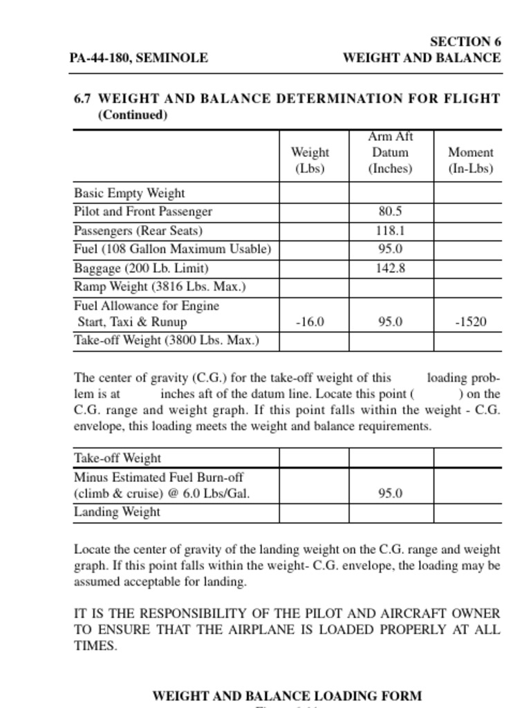 Performance and W&B From Seminole-Poh | PDF | Aerospace | Vehicles