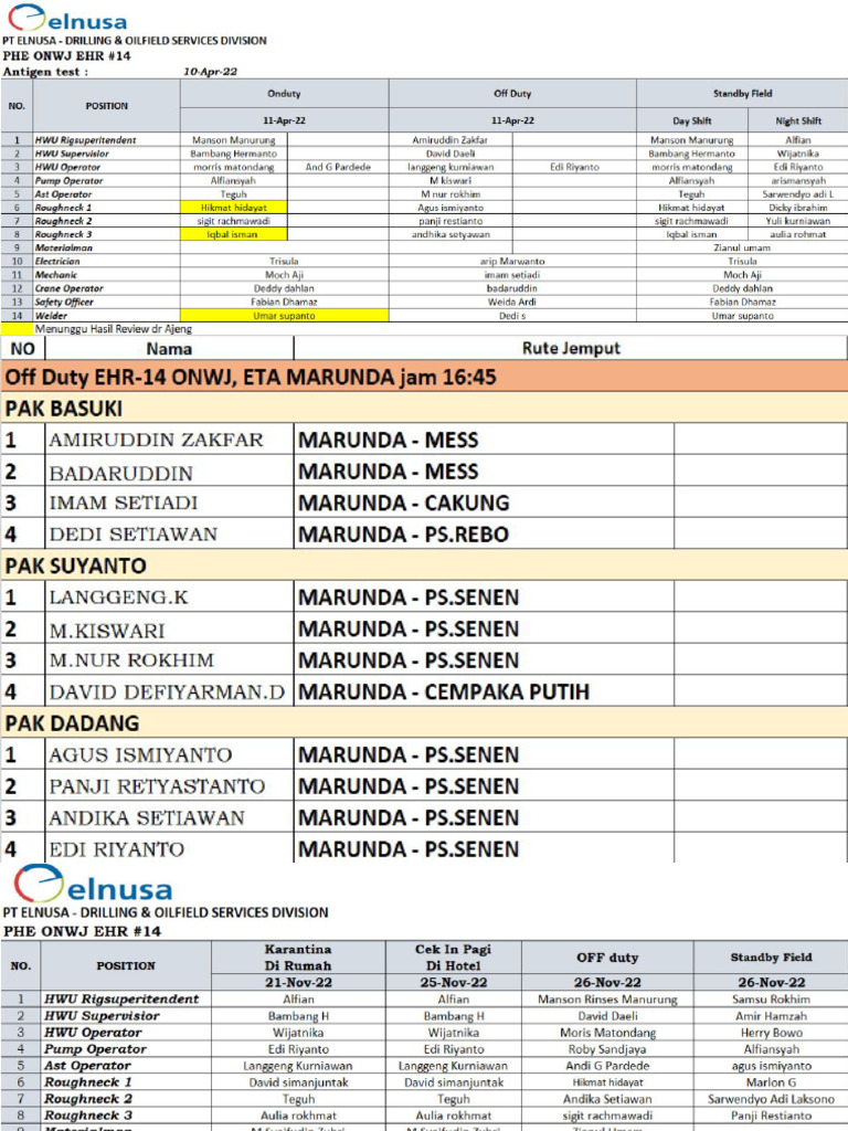 Dokument IMPASS | PDF