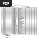 Muster List PDF | PDF | Water Transport | Ships