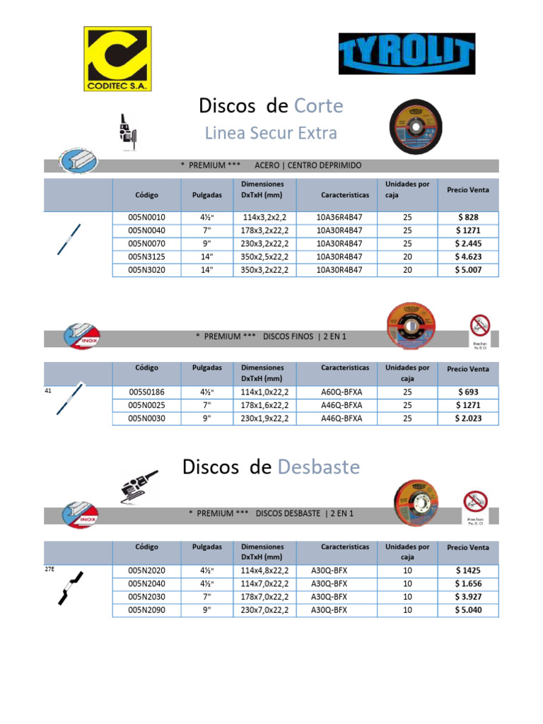 Catalogos Discos Tyrolit | PDF