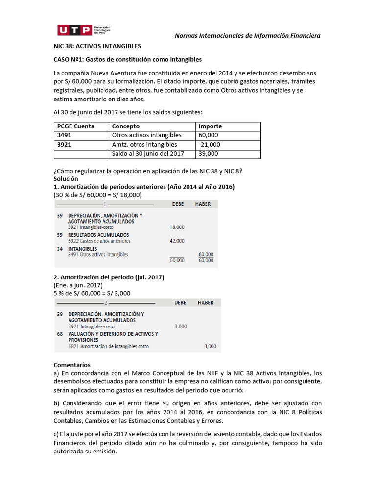 s6. Casos Prácticos Nic 38, Nic 21 | PDF | Activo intangible | normas internacionales de ...