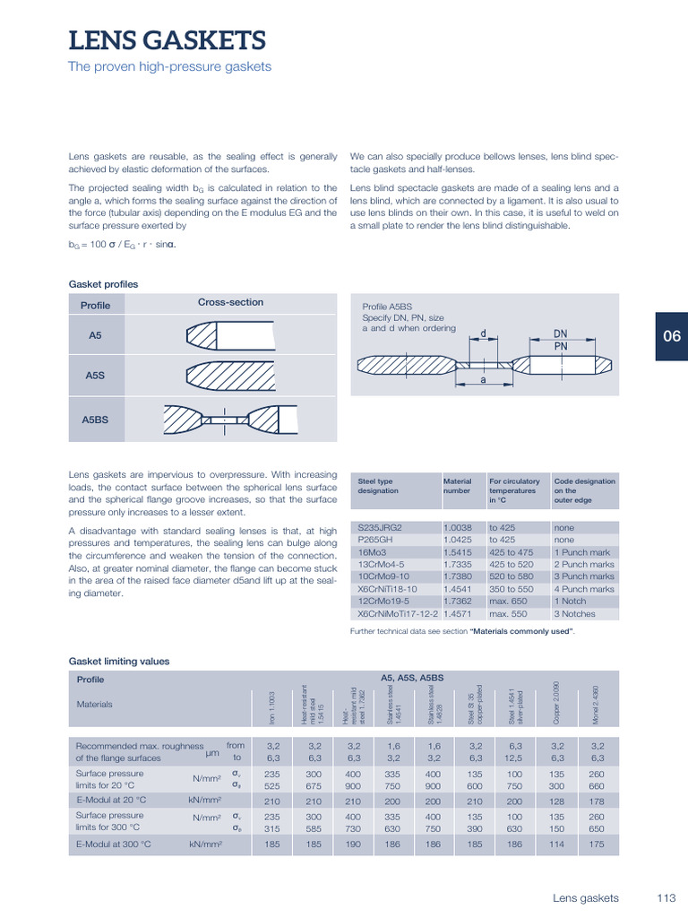113 115 Lens Gaskets | PDF | Materials Science | Mechanical Engineering