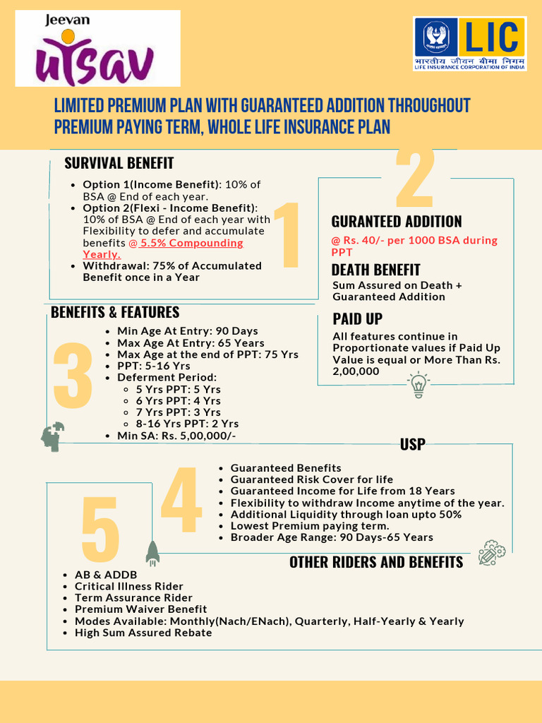 Jeevan Utsav Leaflet | PDF | Life Insurance | Insurance