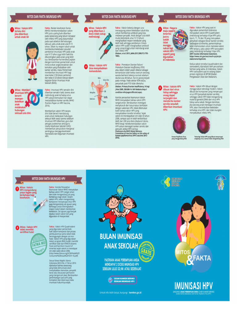 Leaflet HPV | PDF