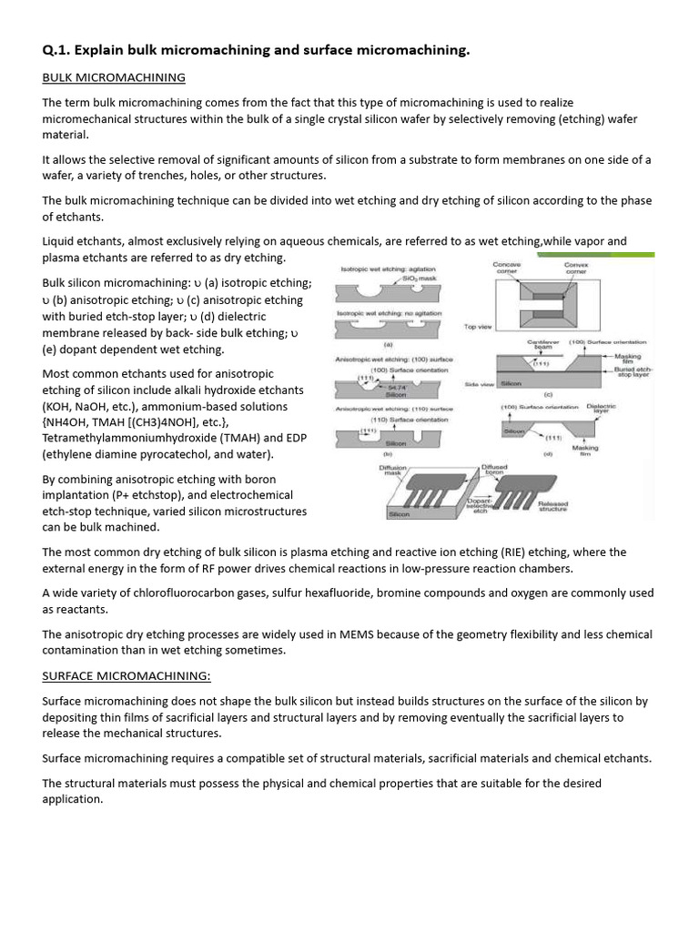 MEMS CAT 2 Solved | PDF | Photolithography | Shape Memory Alloy MEMS CAT 2 Solved | PDF | Photolithography | Shape Memory Alloy