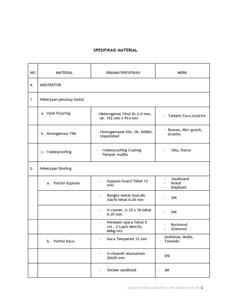 Spesifikasi Material | PDF | Building Engineering | Materials