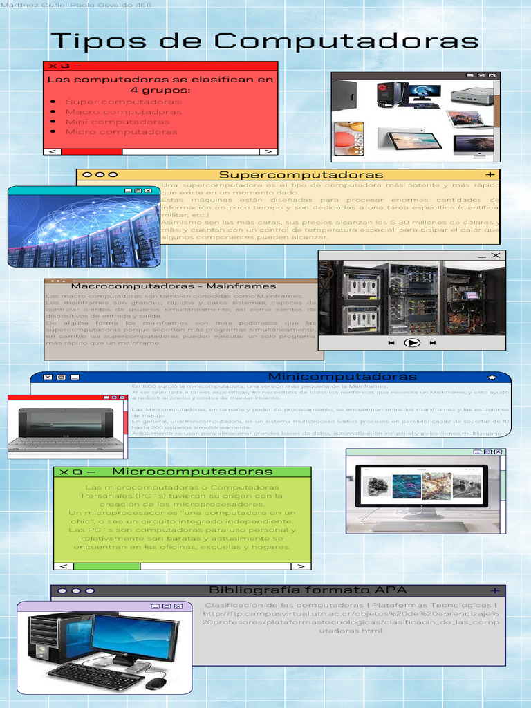 Tipos de Computadoras | PDF | Computadora central | Microcomputadoras