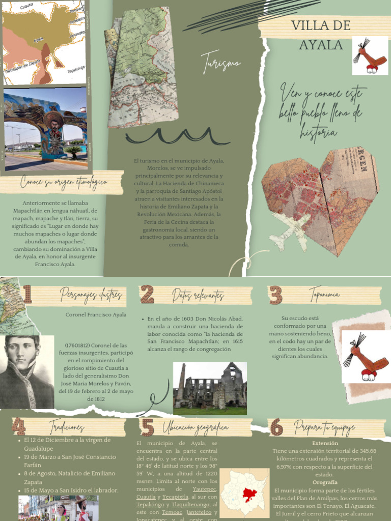 Folleto Tríptico Instrucciones Viaje Scrapbook Verde Oliva | PDF ...