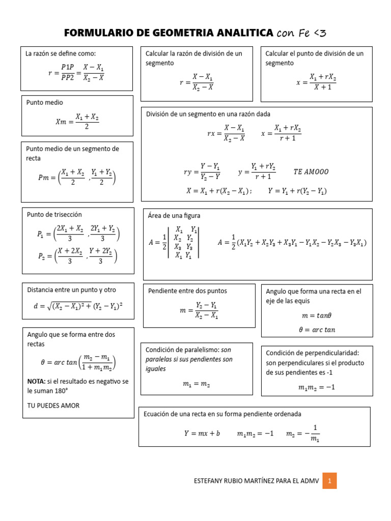 Formulario Geometria Analitica | PDF | Geometría | Geometría analítica