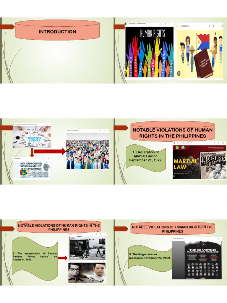 Ii - Introduction | PDF | Human Rights | President Of The Philippines Ii - Introduction | PDF | Human Rights | President Of The Philippines