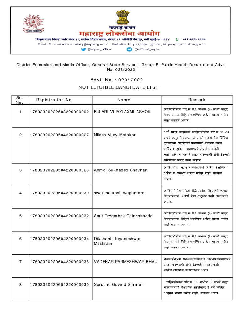7960 Guidelines MPSC | PDF