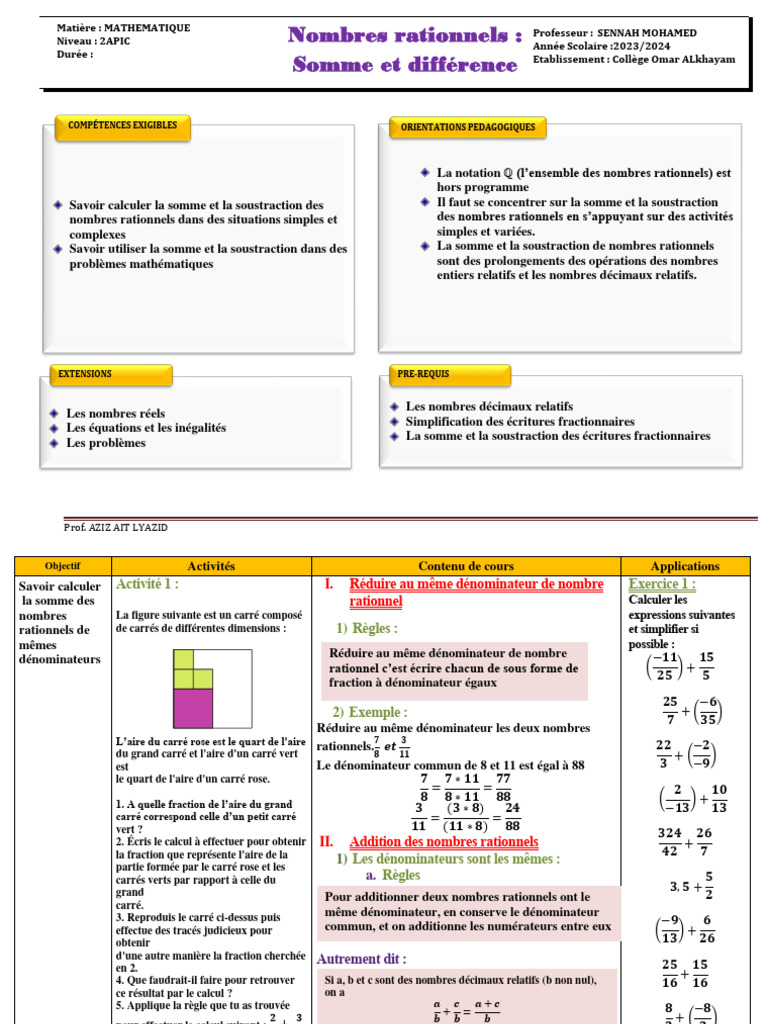 Addition Et Soustraction Des Nombres Rationnels Fiches Pedagogiques ...