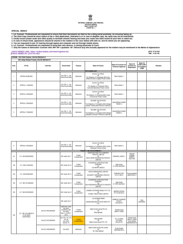 NCLT Kolkata Daily Cause List | PDF