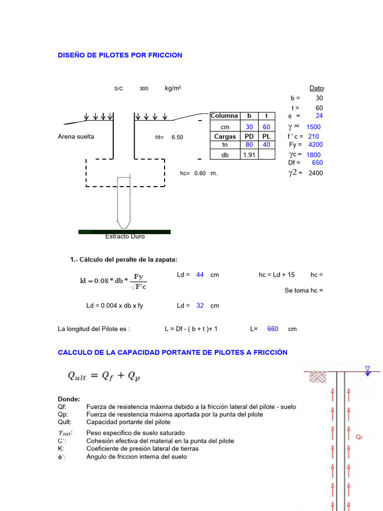Diseno de Cimentaciones Pilotes | PDF | Fundación profunda | Fundación ...