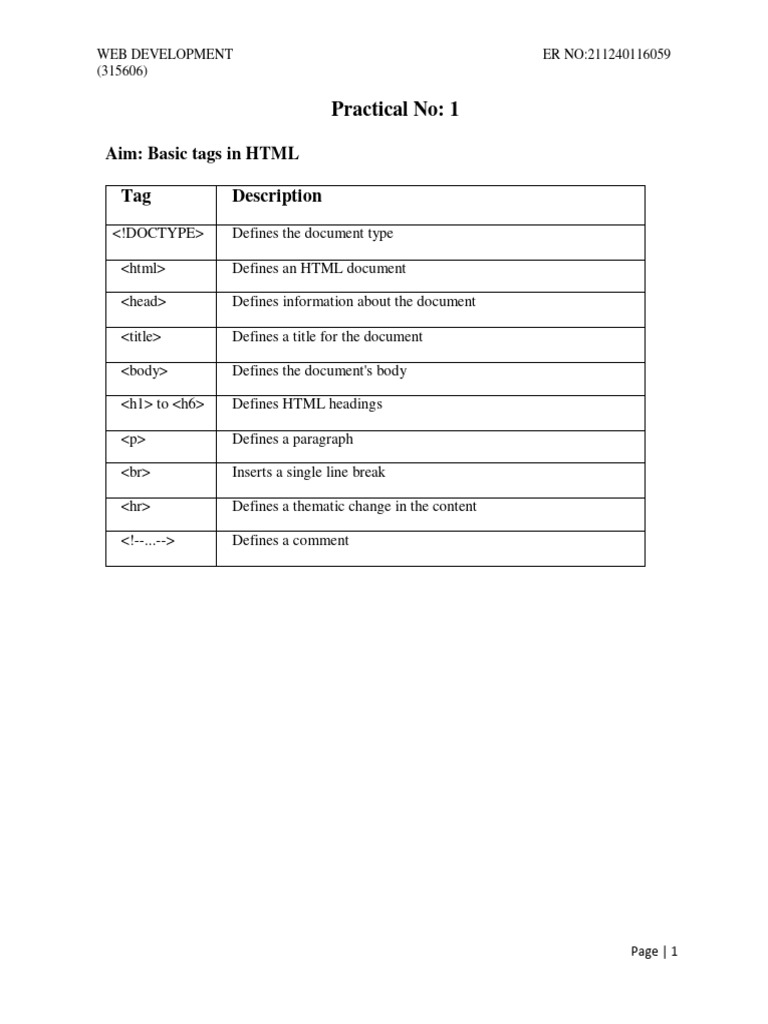 Practical No 1 | PDF | Html Element | Html Practical No 1 | PDF | Html Element | Html