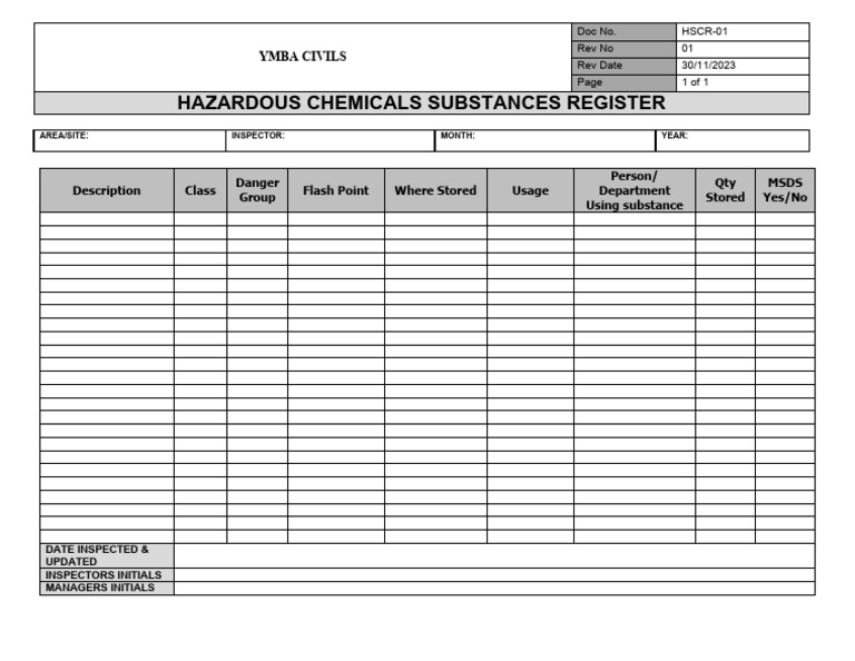C. HCS Register | PDF