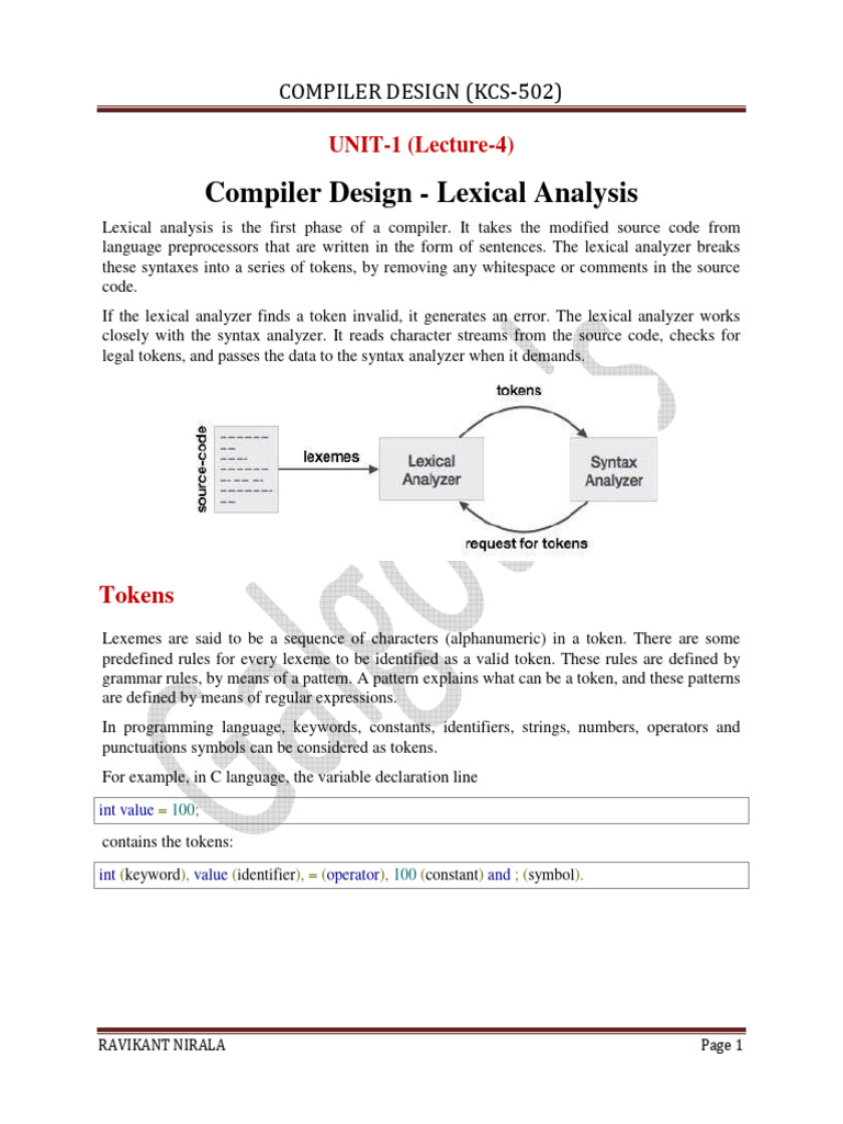 Compiler Design Unit 1 4 Pdf String Computer Science Computer Science