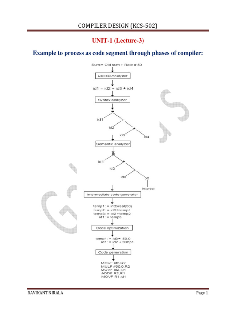 Compiler Design Unit 1 3 Pdf Compiler Software