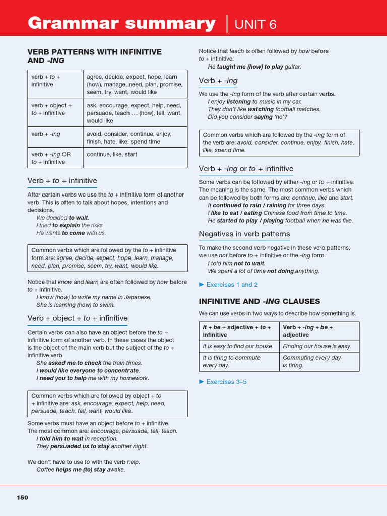 Grammar 1 | PDF | Verb | Linguistic Morphology