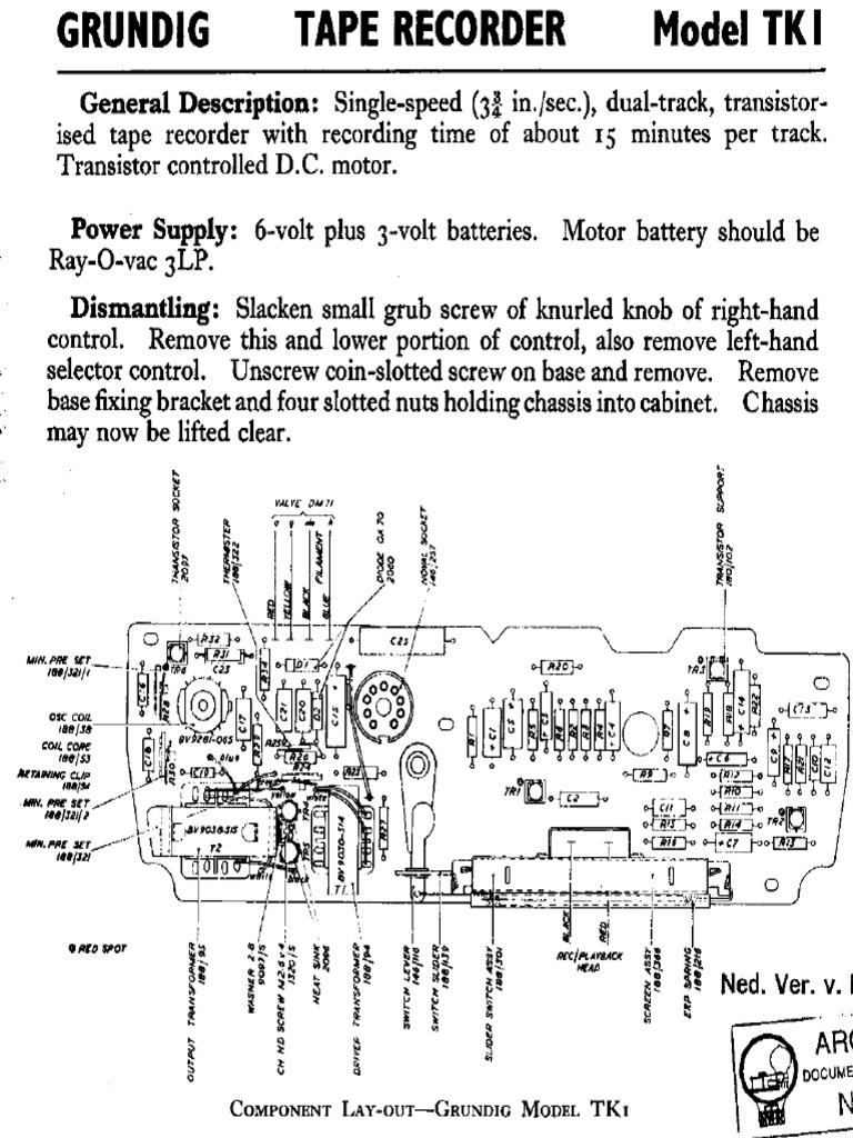 Grundig TK1 | PDF