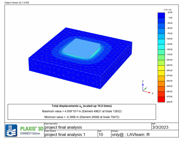 Project Spacing 4d 6d Depth | PDF | Algorithms And Data Structures ...